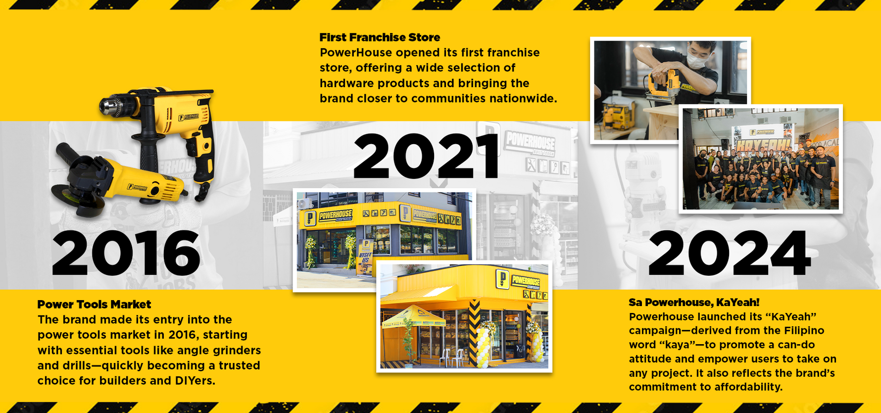 Learn About Us | Powerhouse Tools